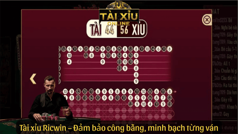 Ricwin – Cổng Game Tài Xỉu Thắng Lớn, Giải Trí Tối Đa!