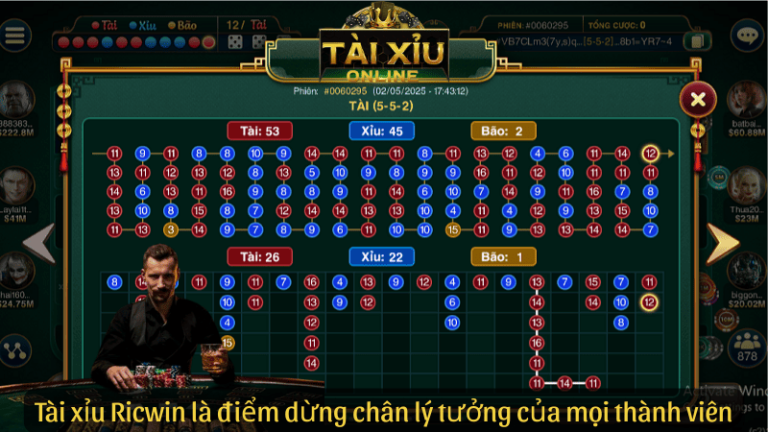 Ricwin – Cổng Game Tài Xỉu Thắng Lớn, Giải Trí Tối Đa!